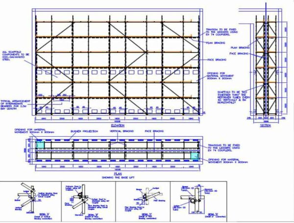 How to Design Scaffolding in Saudi Arabia: Essential Guidelines - Saudi ...